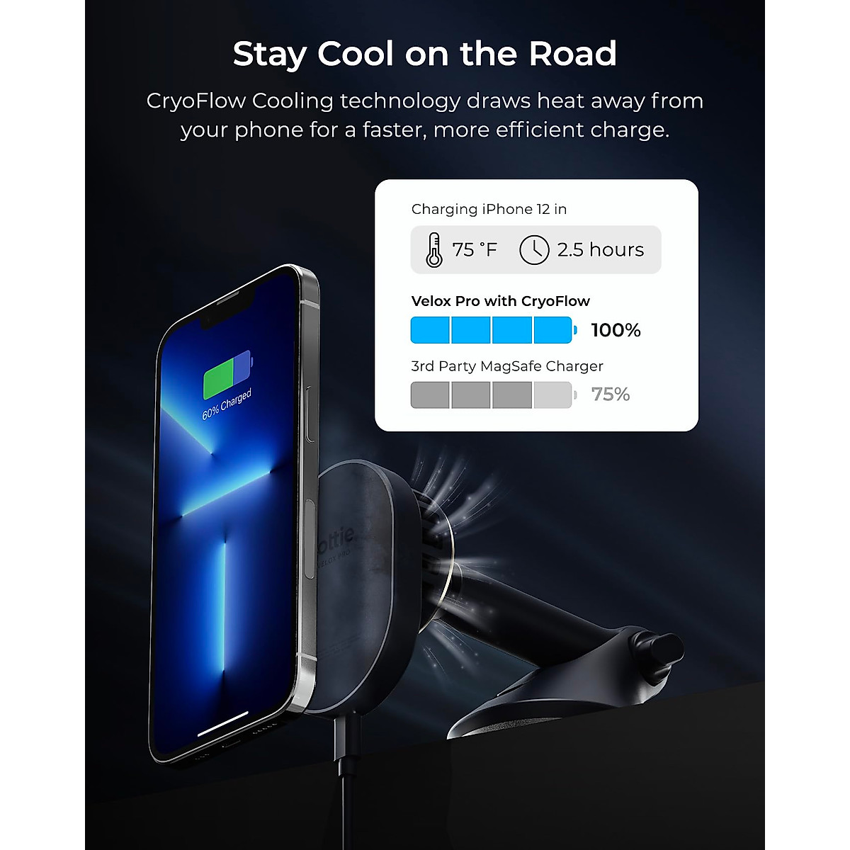 iOttie Velox Pro MagSafe Compatible Dash & Windshield Car Mount with Wireless Charging & CryoFlow™ Cooling System. Compatible with MagSafe iPhones Including iPhone 12/13/14/15 (Car Charger Included)