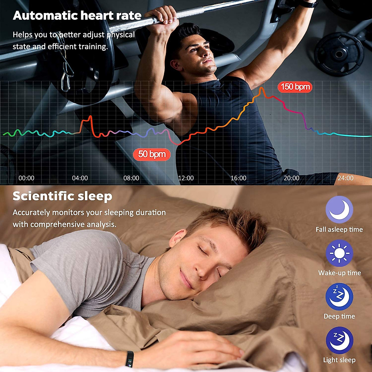 DoSmarter Fitness Tracker, Health Watch, Waterproof Activity Tracker with Calories Miles Counter and Sleep Tracking for Women Man