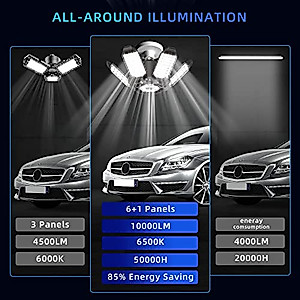 Adiding LED Garage Ceiling Light - 2 Packs Adjustable 20000lm Bright LED Basement Light 6 Deformable Panels 6500K Shop Lights Screw in E26 E27 Bulb Socket for Workshop Storage Room Warehouse Attic