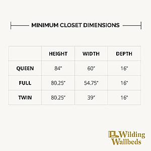 Wilding Wallbeds | Deluxe Murphy Frame | Vertical Wallbed, DIY Wood Frame, Folding Cabinet, Wall Bed for Guestroom Easy to Build, Bed Frame (Queen)