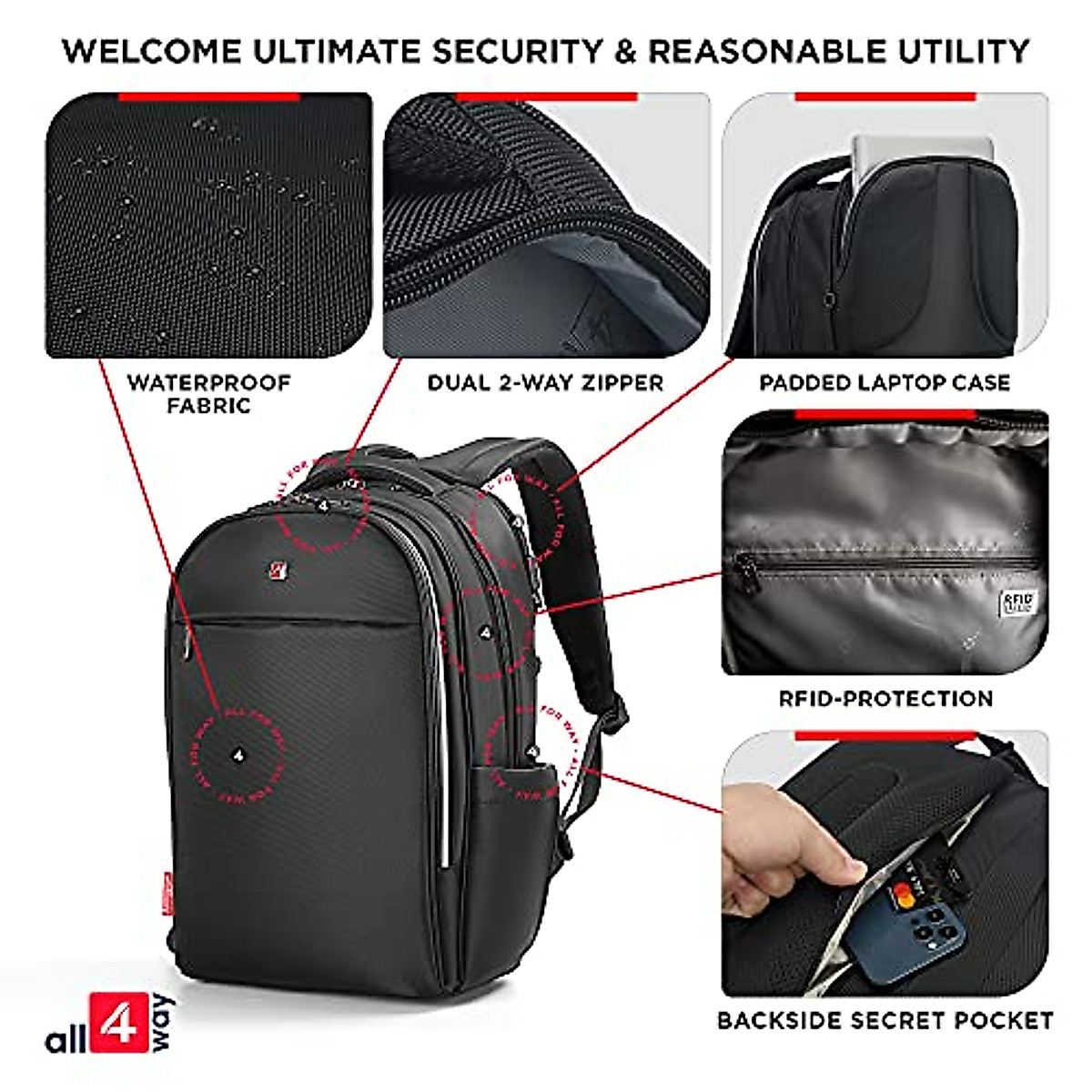 all4way Premium Laptop Backpack for Women Men - USB Quick Charge RFID 17"- Swiss Design Anti-Theft, Waterproof with Rain Cover for Business Travel College - Durable & Soft 1680d Polyester