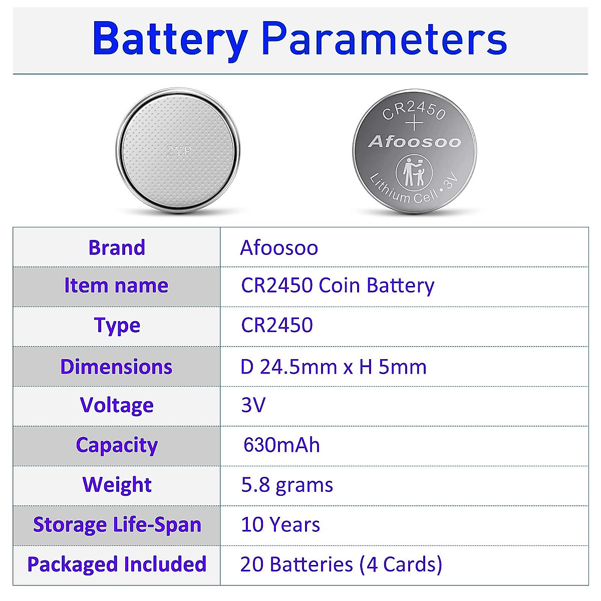 CR2450 3V Lithium Coin Battery – 20 Pack CR2450 Battery for Xfinity Alarm Car Remote Ford Key Fob Battery CR2450 MYQ Garage Door Opener Sensor Votive Flameless Candles Welding Helmet Replacement