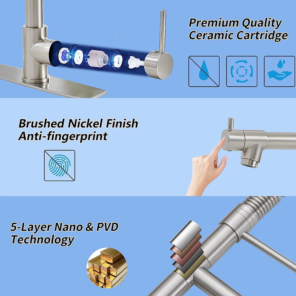 Fapully LED Kitchen Sink Faucet,Kitchen Faucet with Pull Down Sprayer Include Hole Cover Brushed Nickel