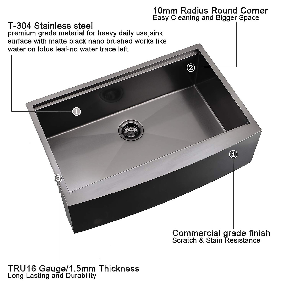33 Inch Farmhouse Kitchen Sink Workstation Black - VOKIM 33x22 Apron Front Workstation Farmhouse Sink Stainless Steel 16 Gauge Single Bowl Gunmetal Matte Black Farm Sink