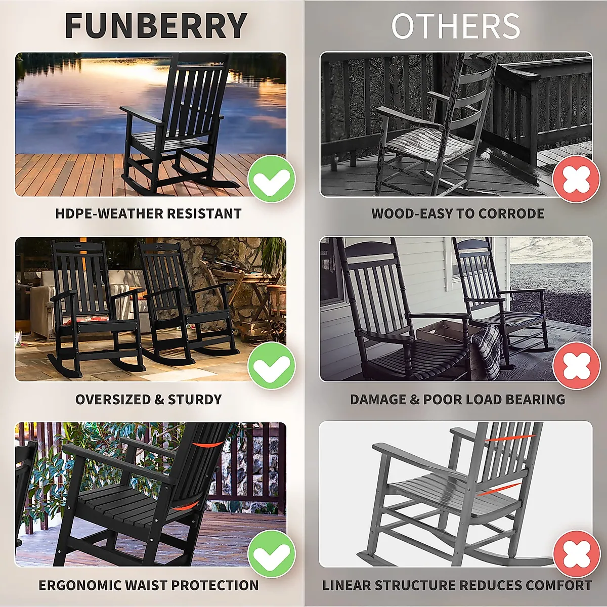 FUNBERRY Outdoor Rocking Chairs Set of 2, HDPE All Weather Poly Lumber Rocker, High Back Patio Rockers Easy Assembly
