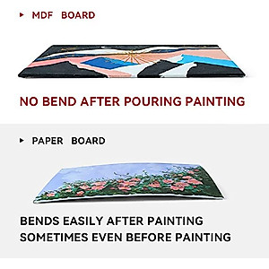 Transon 3x5 Artist Canvas for Painting MDF Board Painting Canvas No Warping 12Pack Acid-Free Primed