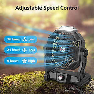 CooCoCo Camping Fan, Portable Fan Rechargeable,Battery Operated Fan Camp Fan for Tents,Stepless Speed & Long-Lasting Battery Fan for Outdoor,Office,Travel