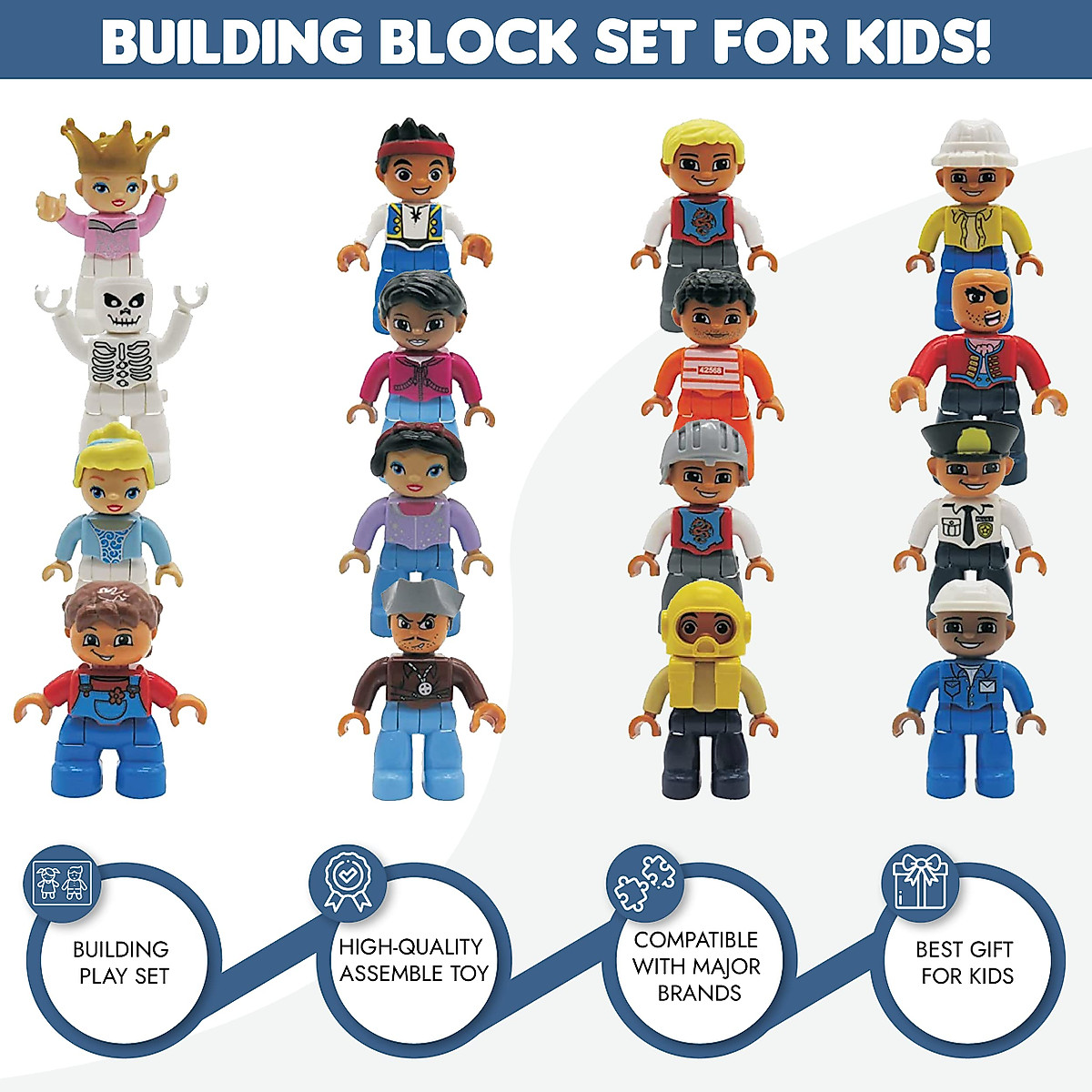 Kids Toys People Figures for Kids - Preschool Toys Building Blocks People Set for Kids - Compatible with Major Brands Building Blocks for Toddlers 1-6 - STEM Building Toys - (16 Toy Figures People)