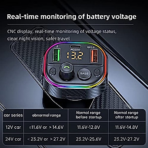 Bluetooth 5.1 FM Transmitter for Car, Bluetooth Car Adapter with PD20W+QC3.0 Car Radio Music Adapter, Supports Handsfree Call Siri Google Assistant, SD Card/U Disk, 7 Color LED Backlit, LED Voltmeter