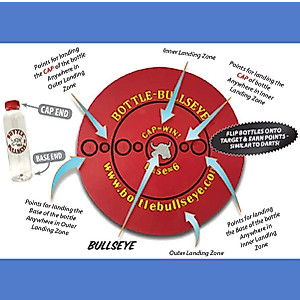 BOTTLE-BULLSEYE™ Game. Official Game Kit. Fun Family Game. Play Indoors or Outdoors. Made in The USA. Great for Family Game Night, Parties, picnics, Camping, Tailgating. Durable Target & Bottles!