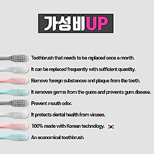 Pack of 8 Ultra Soft Toothbrush with Micro Thin Tapered Bristle - Made in Korea (4 Colors)