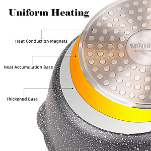 MINLUFUL Nonstick Saucepan with Lid, 1.8 Quart Classic Black Granite Coated Pasta Soup Pot for All Stovetops, 7 Inch Small Sauce Pan for Cooking Sauce Soup and Milk