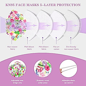 KN95 Face Masks 50 Pack 5-Ply Breathable Safety Respirator Multicolor Cup Dust Disposable KN95 Mask For Adult