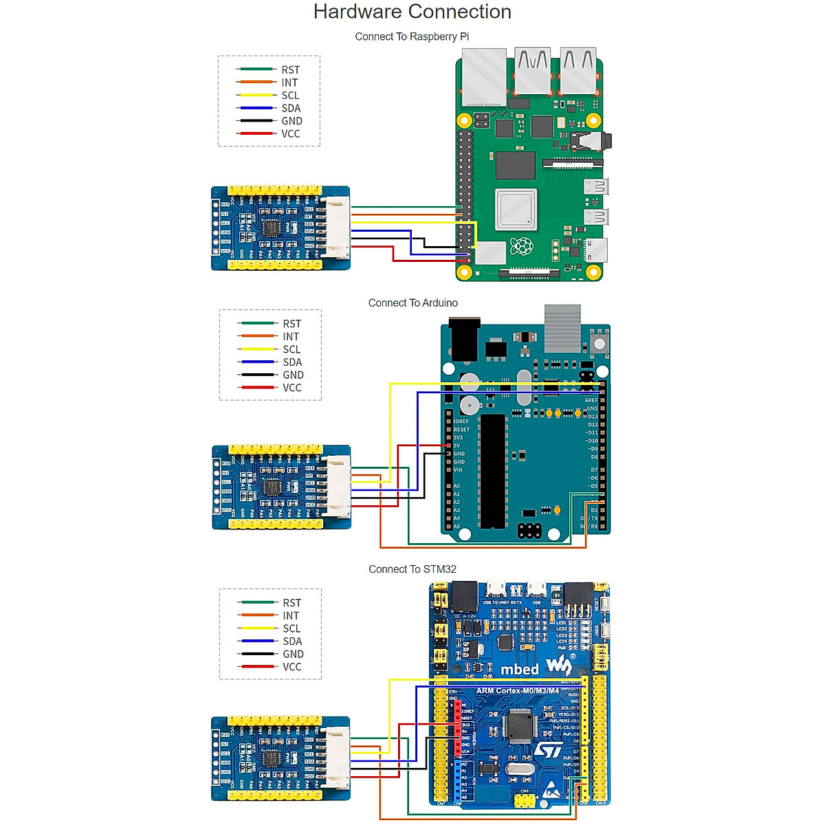 AW9523B IO Expansion Board for Raspberry Pi/Micro:bit/Ardu/STM32, I2C Interface, Expands 16 I/O Pins Allows Using 4 Expansion Boards at The Same Time, Expanding up to 64 I/O Ports