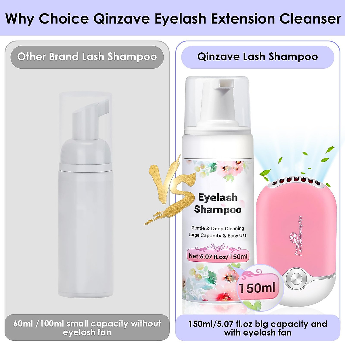 150ml/ 5.07 fl. oz Eyelash Extension Cleanser with Eyelash Fan Dryer, Lash Shampoo for Extension with Makeup Remover Pad Cleaning Brush, Paraben Sulfate Free Eyelash Shampoo for Salon Home Use