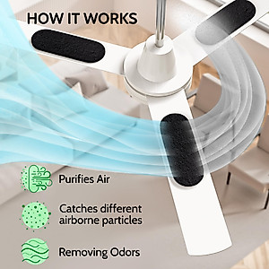 Veloxe Ceiling Fan Filters for Blades | 6-Pack Set Air Filters with Activated Charcoal | Odor Eliminator & Air Purifiers for Common Household Contaminants | Unscented Carbon Air Filters