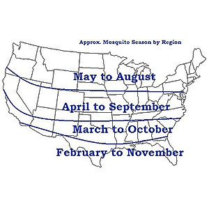 Bat House Attractant-Attract Bats to Your Bat House