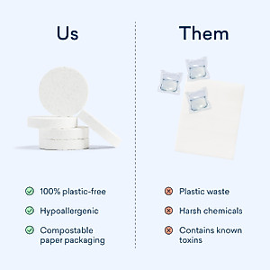 BLUELAND Laundry Detergent Tablets, Starter Set, 60 Count with Tin, Unscented, Plastic-Free Eco-Friendly Pods, Sheets, Liquid Alternative - Natural, Gentle, Non Toxic