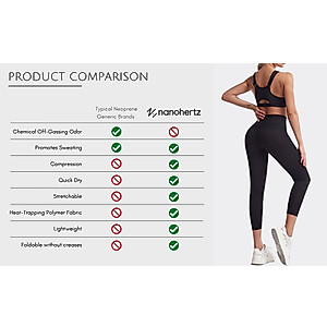 NANOHERTZ Sauna Sweat Suit Weight Loss Shapewear Pants Leggings Pockets Waist Trainer Body Shaper Sweatsuit Fitness Gym Women Girls