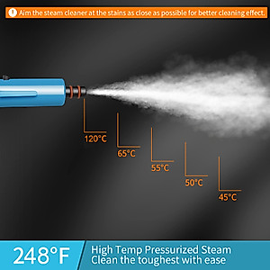 Upholstery Steam Cleaner, Handheld Steamer for Cleaning, Steam Cleaner with Continuous Steam Lock, 120℃ Pressurized Steam for Couch, Furniture, Grout, Tile, Add Water Anytime, Save Time and Effort