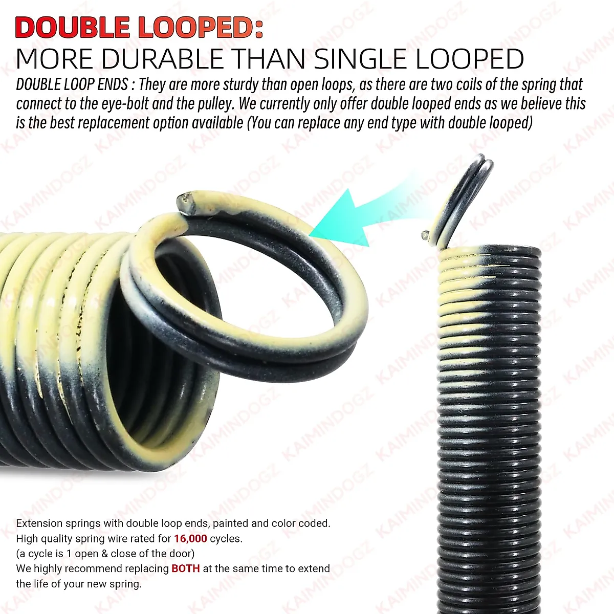 KaiMinDogz Pair of 100lb. Heavy Duty Garage Door Extension Springs Stretch Springs, 25" Long,Double Loop Ends, High Precision Electrophoresis Black Coated, MIN 16,000 Cycles, for 7ft High Garage Doors