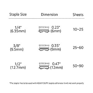 Amazon Basics Heavy Duty Stapler, 90 Sheet High Capacity, Large Office Stapler with 1000 Staples, Black