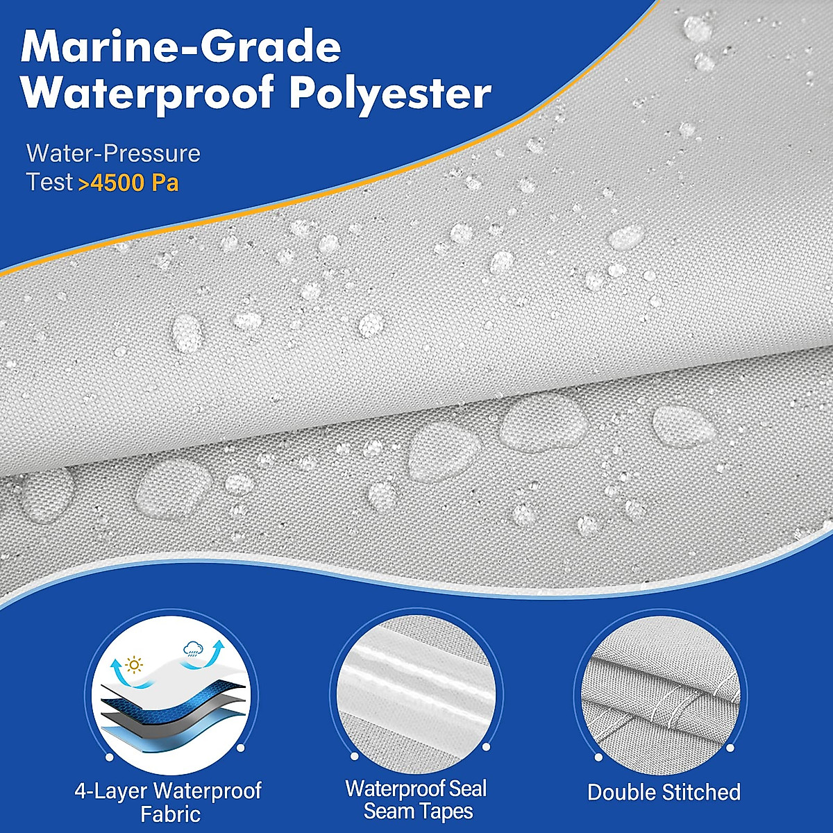 YimSting Center Console Boat Cover 17-19 ft, Upgraded 900D Heavy Duty Waterproof Boat Cover for Center Console Boat 17ft 18ft 19ft, Marine Grade Canvas, Gray