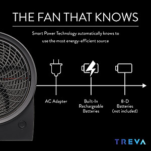 Treva 10 Inch Portable Rechargeable Fan & Battery Powered, 3 Speed Adjustable Personal Fan, Indoor Cooling, Camping, Hurricane Readiness