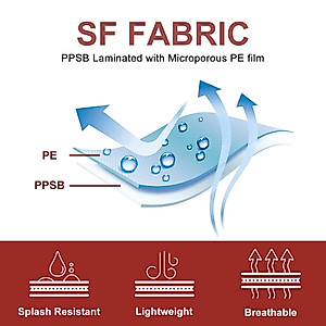 YIBER Hazmat Suit Disposable Coverall | Heavy Duty Full Body Paint Coverall & Suit in 7 Sizes with Multiple Specifications for Men & Women Without Hood - Breathable & Water Resistant