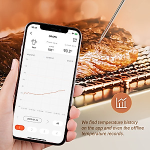 INKBIRD150ft Bluetooth Grill Meat Thermometer, Meat Thermometer for BBQ, Grilling,with Rotatable Screen,Temperature Alarm, Timer