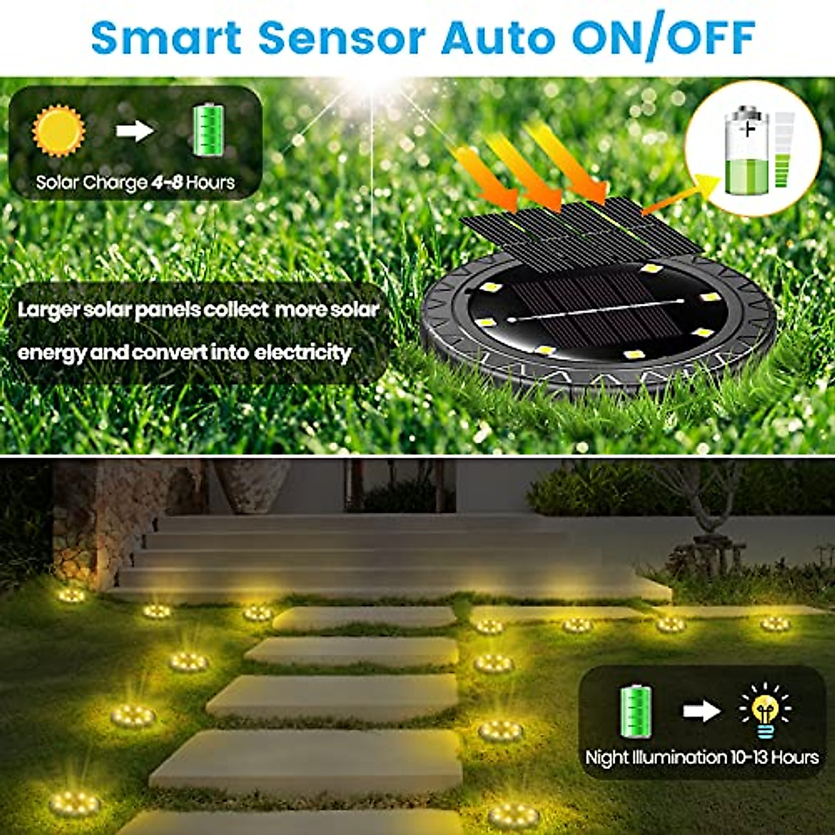 Solar Ground Lights 8 Pack, Ip68 Waterproof Solar Garden Lights Outdoor, Bright Solar Powered Pathway Lights, Led Yard Lights, Solar Landscape Lighting for Yard Lawn Patio Driveway Walkway(Warm White)