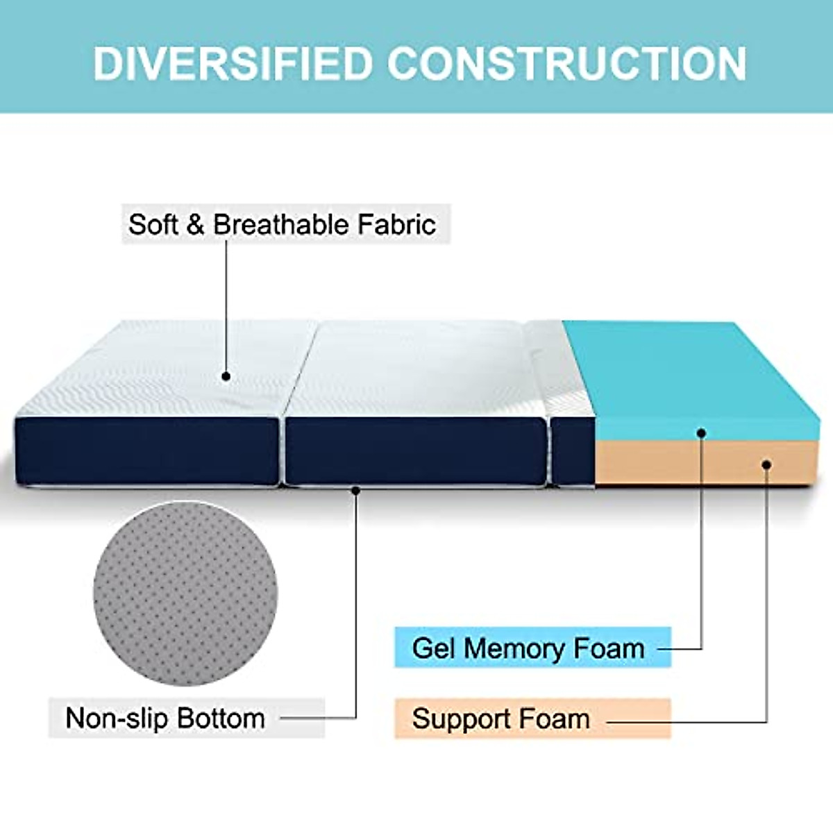 Iyee Nature Folding Mattress, 3 inch Tri-Fold Memory Foam Mattress, Foldable Mattress Topper with Bamboo Cover for Camping, Guest - Full Size, 73" x 52" x 3"