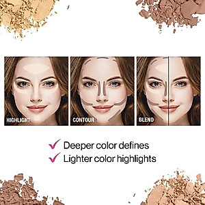 Wet n Wild MegaGlo Contour Palette, Dulce De Leche | Contouring Powder Face Kit | Flawlessly Sculpted Face