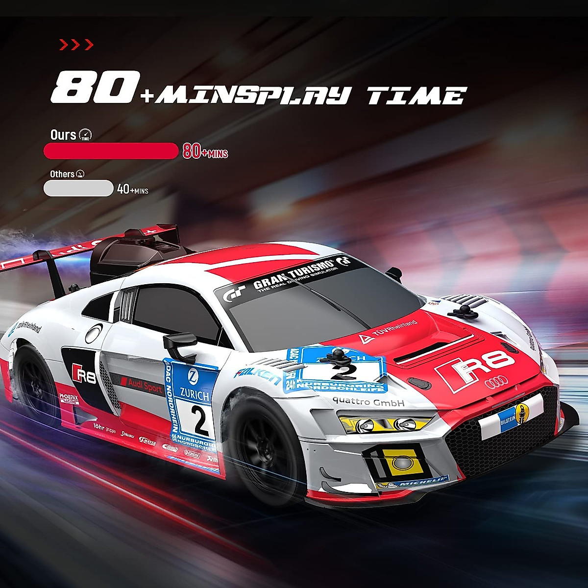 Remote Control Car, RC Cars for Kids, 1: 14 Officially Licensed Audi R8 LMS GT3, 80 Min Play Toy Car with Rear Fog Stream LED Lights Music, Hobby Toy Car Model Vehicle for Boys, Girls, Adults Gift