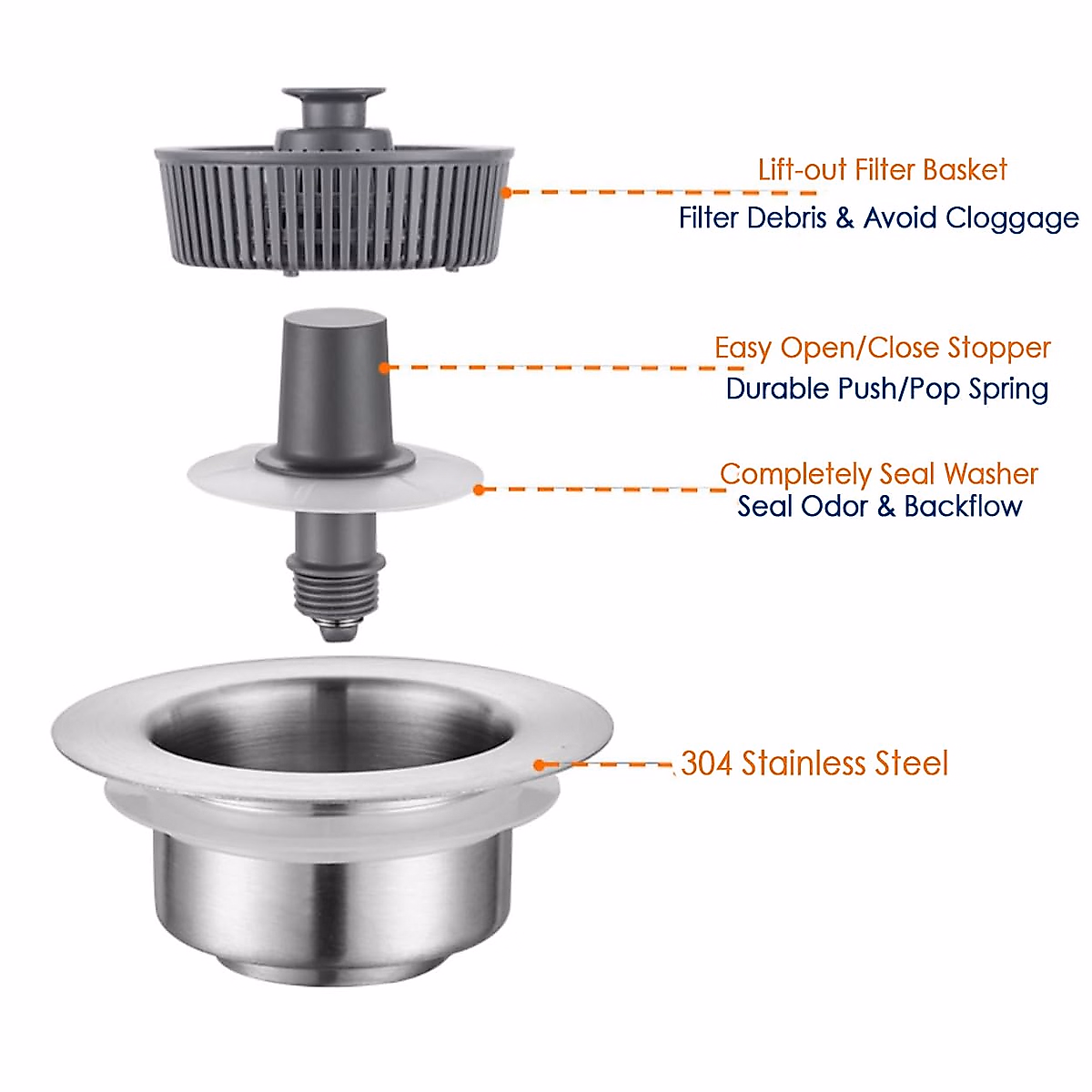 CozyBlock 33 x 22 x 9 Inch 60/40 Offset Top-mount/Drop-in Stainless Steel Double Bowl Kitchen Sink with Strainer and Protective Bottom Grid - 18 Gauge Stainless Steel-3 Faucet Hole