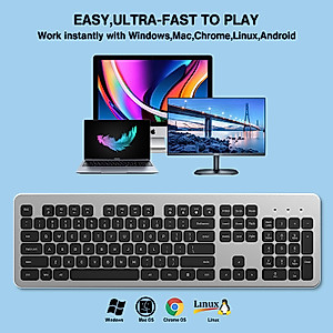 Wireless Keyboard, 2.4G Ergonomic Wireless Computer Keyboard,Enlarged Indicator,Metal-texture Panel,104 Keys Full Size PC Keyboard with Numeric Keypad for Laptop,Desktop,Surface,Chromebook,Notebook