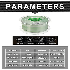 R3D PLA Filament 1.75mm, 3D Printer Filament (Dual-Color Silk Spring)