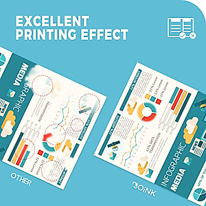 Printer Ink 61 61xl 61 XL Replacement for HP Ink 61 HP 61 Ink Cartridge Combo Pack Printer Ink HP 61 HP Envy 4500 5530 Printer Ink Cartridges (1 Black, 1 Tri-Color, 2 Pack)