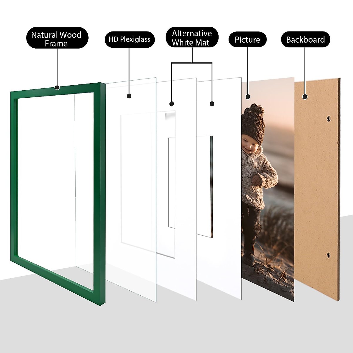 KINLINK 11x14 Picture Frame Green, Solid Wood Frames with Acrylic Plexiglass for Pictures 5x7/8x10 with Mat or 11x14 without Mat, Tabletop and Wall Mounting Display, Set of 4