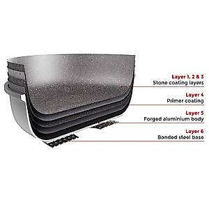 Tower Cerastone Forged Aluminium Frying Pan with Easy Clean Non-Stick Ceramic Coating, 32 cm, Graphite