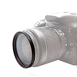 40.5mm Filter Kit (UV-CPL-FLD) for Sony Alpha ZV-E10, A5000, A5100, A6000, A6100, A6300, A6400, A6500, NEX-5TL, NEX-6 Camera with Sony 16-50mm, Alpha A7c with 28-60mm Lens