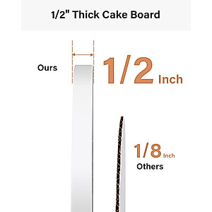 Kootek Cake Boards Drum 14 Inch Round, 1/2" Thick Cake Drums, Cake Decorating Supplies White 12 Pack Sturdy Cake Corrugated Cardboard for Multi-Layer Cakes