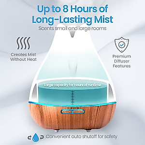 Aromatherapy Essential Oil Diffuser Gift Set - 400ml Ultrasonic Diffuser with 20 Essential Plant Oils - 4 Timer & 7 Ambient Light Settings - Therapeutic Grade