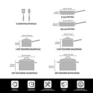 Cook N Home 12-Piece Nonstick Stay Cool Handle Cookware Set, Turquoise