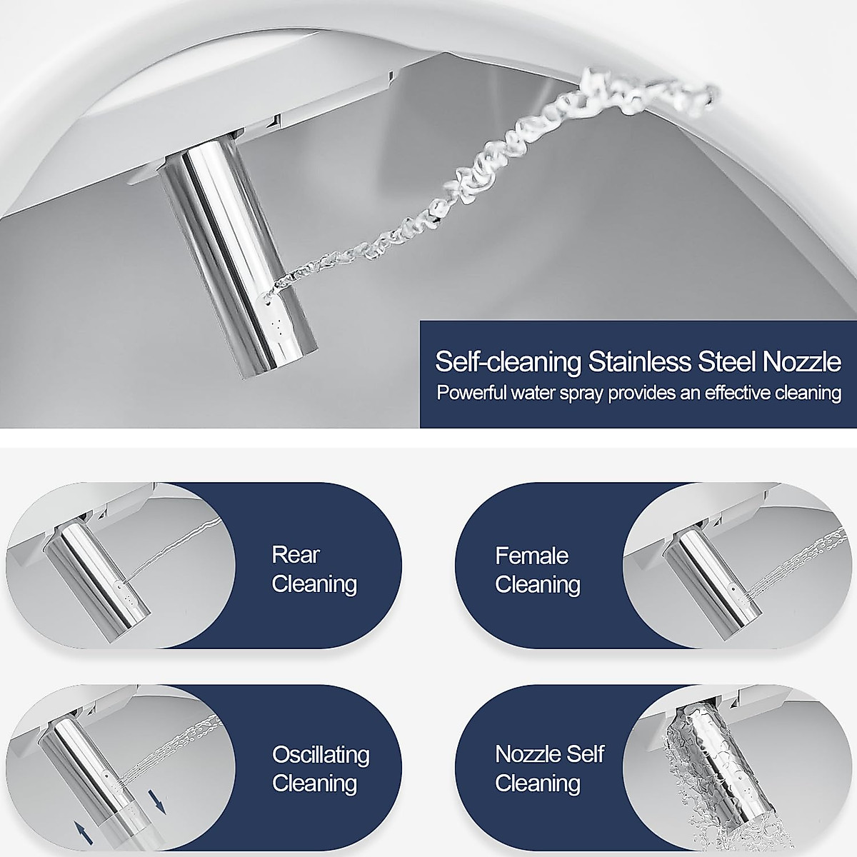 ZMJH A201 Elongated Smart Toilet Seat, Unlimited Warm Water, Vortex Wash, Electronic Heated,Warm Air Dryer,Bidet Seat,Rear and Front Wash, LED Light, Need Electrical, White (Elongated)