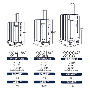 SAS Travel Luggage Sets, Set of 3 pieces of Suitcases With Wheels, Spinner Wheels, Lock, Hard Case, With Carry On Luggage and Large Suitcase Included, Travel Must Haves (Jet Black)