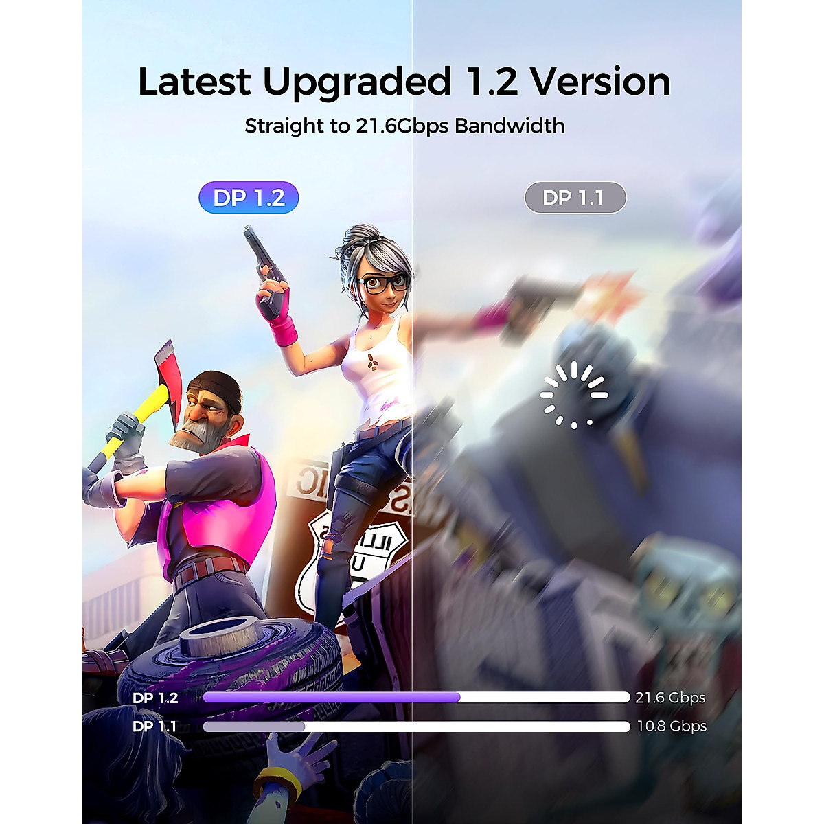 Silkland [VESA Certified DisplayPort Cable, DP Cable 6.6ft [4K@60Hz, 2K@165Hz 144Hz], 1080P 240Hz Braided Video Display Port Cord High Speed 1440P, Compatible FreeSync G-Sync Gaming Monitor