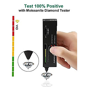 FACETS JEWELS Colorless VVS1 2.00 Carat Moissanite Diamond Engagement And Wedding Ring For Women In Solitaire Ring in - 10K Solid White Gold Size 6.5