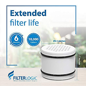 Filterlogic WHR-140 Shower Filter Replacement Cartridge for Culligan® WHR-140, WSH-C125, ISH-100, HSH-C135, Shower Head Water Filter, with Advanced KDF Filtration Material, 3 Pack