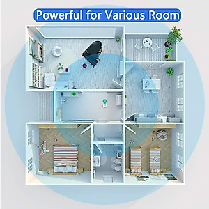 Webetop HEPA Filter Air Purifiers for Home Office Bedrooms Air Purifiers with True HEPA HESA Filter for Large Room with Optional Night Light